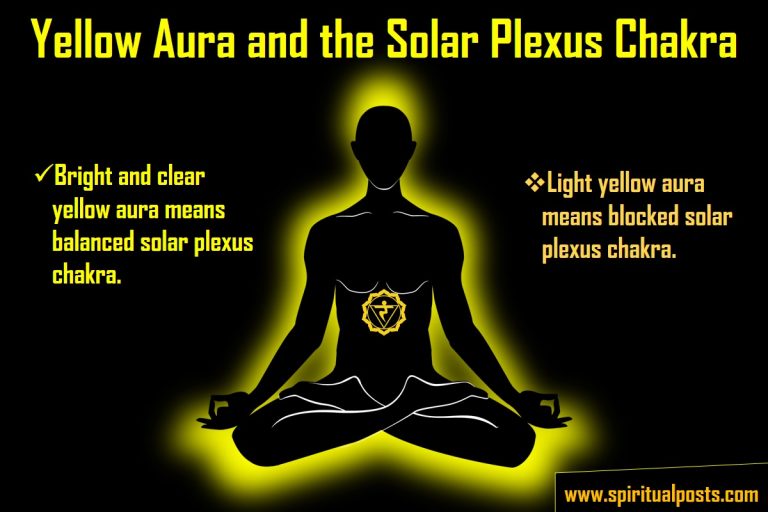 Yellow Aura Color Meaning, Shades, & Personality - Spiritual Posts