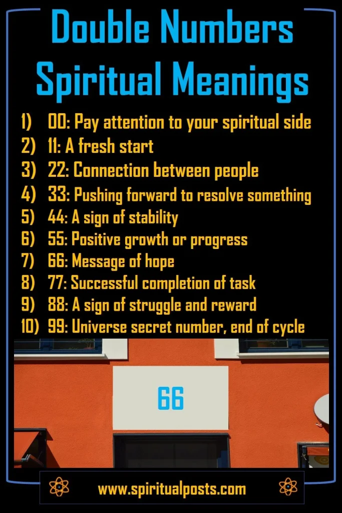 Seeing The Number 22 Meaning
