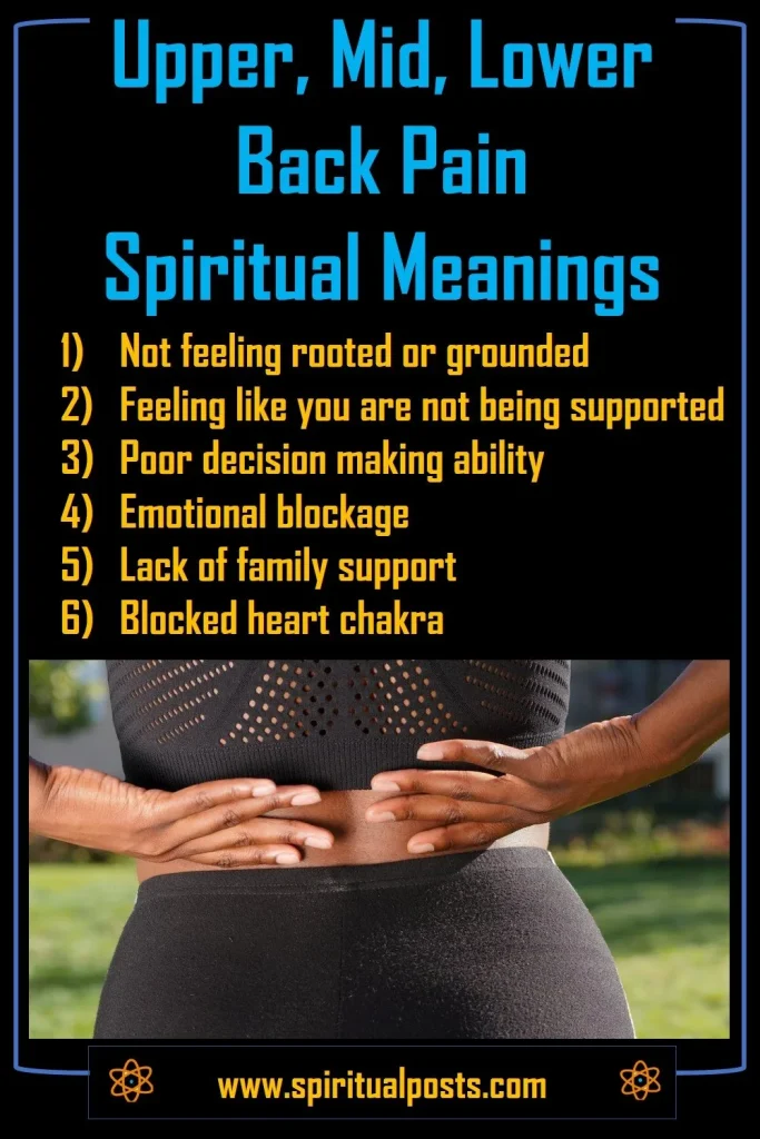 Spiritual Meanings Of Back Pain Lower Mid Upper Spiritual Posts Spiritual Meanings Of Back Pain Lower Mid Upper Spiritual Posts